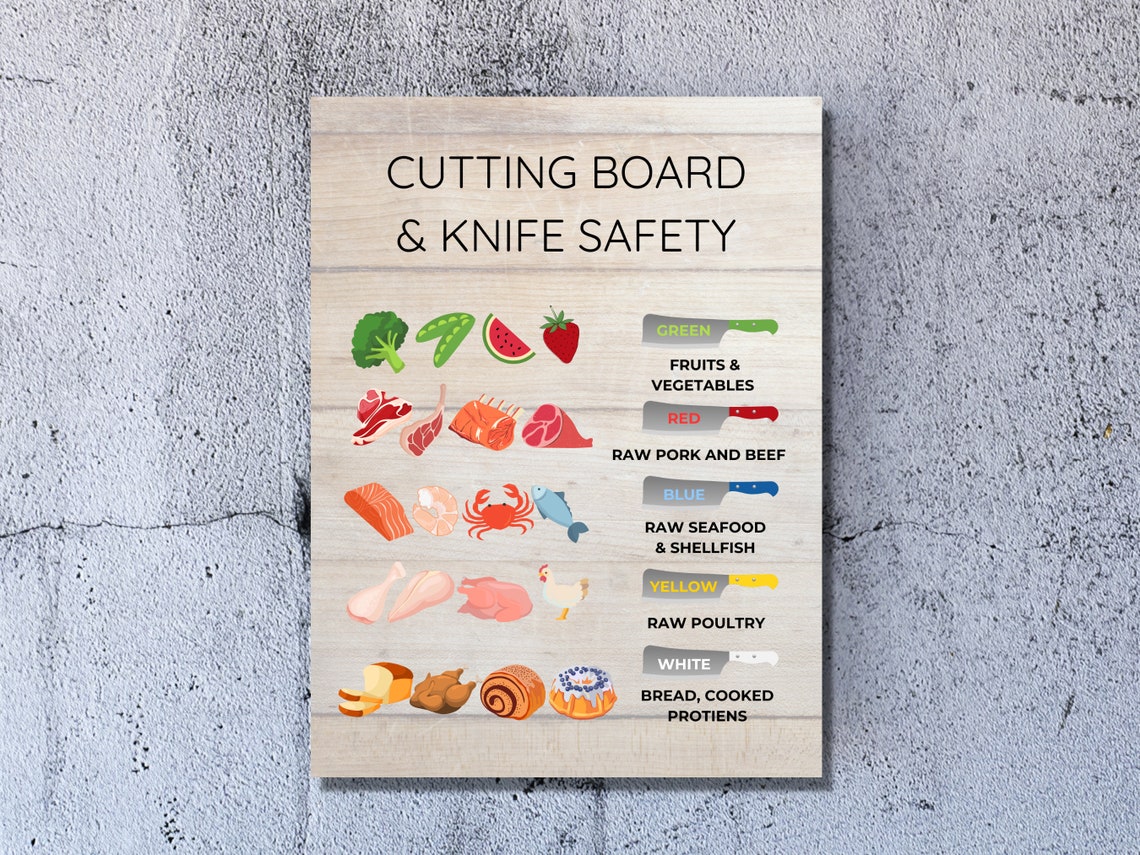Food Safety Poster, Cutting Board and Knife Safety, Restaurant Safety ...