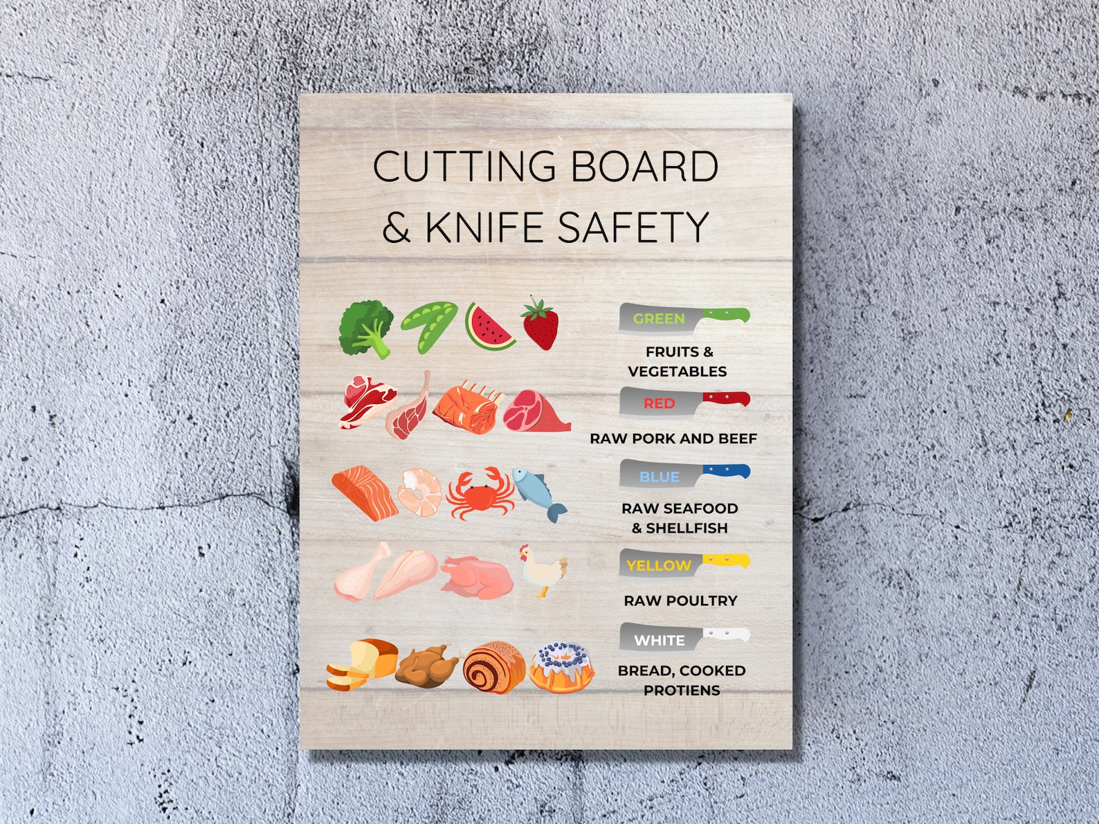 Food Safety Poster, Cutting Board and Knife Safety, Restaurant Safety ...