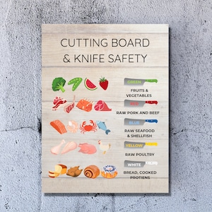 Food Safety Poster, Cutting Board and Knife Safety, Restaurant Safety ...