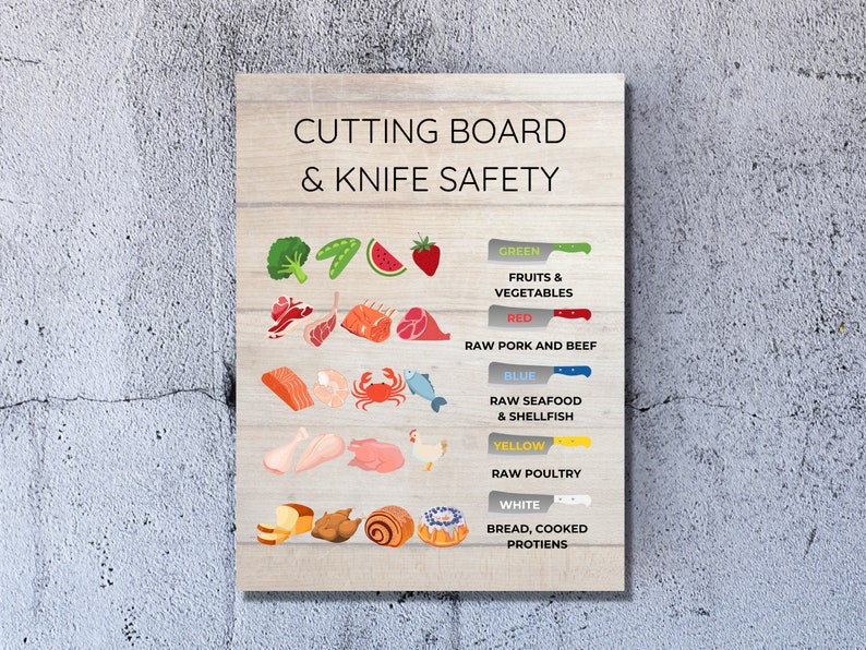 Food Safety Poster, Cutting Board and Knife Safety, Restaurant Safety ...
