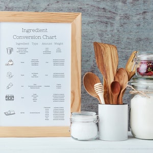 Ingredient Conversion Chart, Common Ingredient Conversion Chart, Digital File, Instantly ...