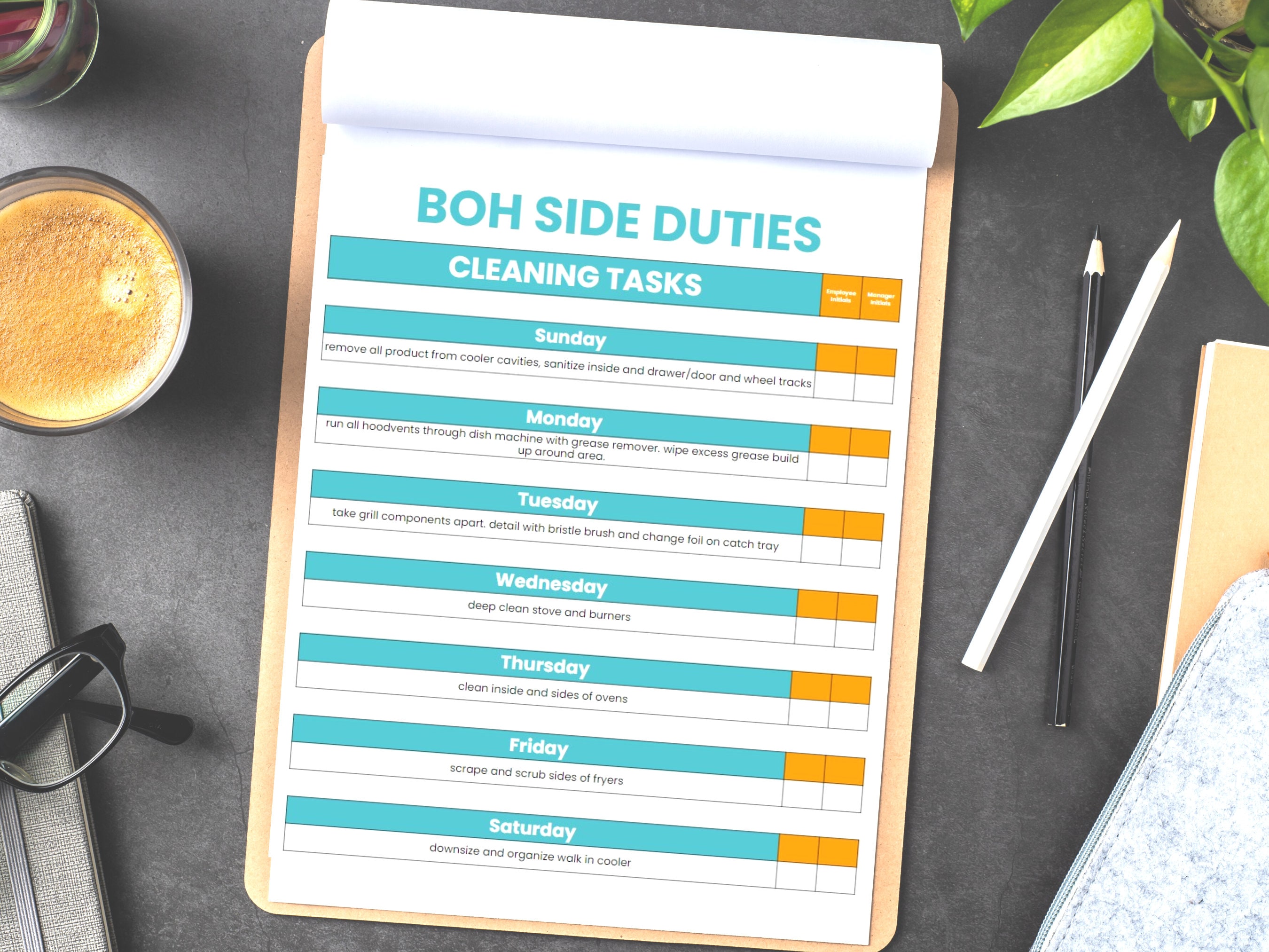 Kitchen Checklist Bundle for Professional Kitchens, 9 Editable Kitchen ...