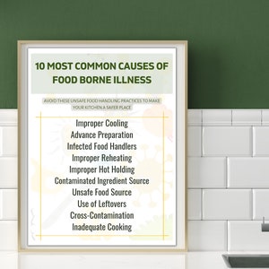 Food Safety Poster Bundle, Restaurant Safety Poster, Food Info Posters ...