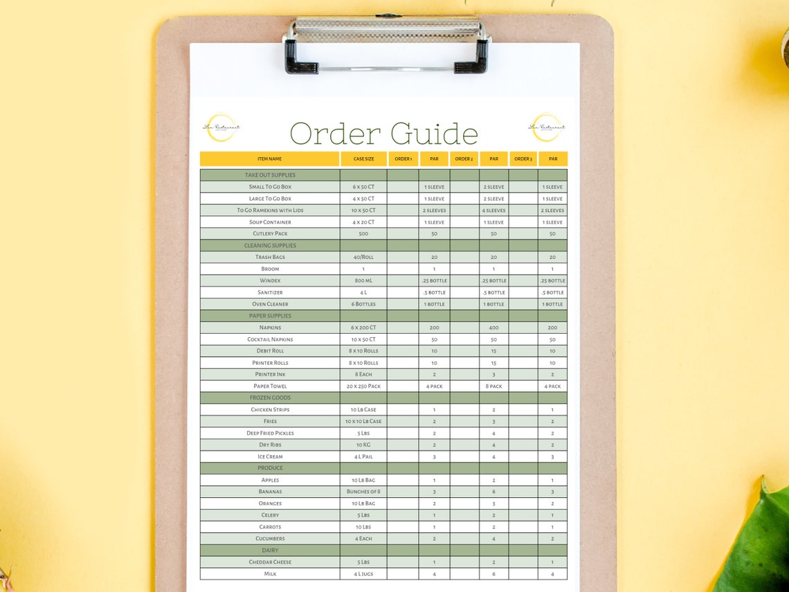 Kitchen Template Bundle Professional Kitchen Templates Fully - Etsy