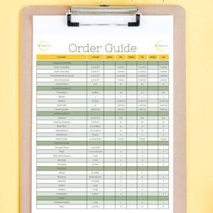 Kitchen Template Bundle Professional Kitchen Templates Fully - Etsy