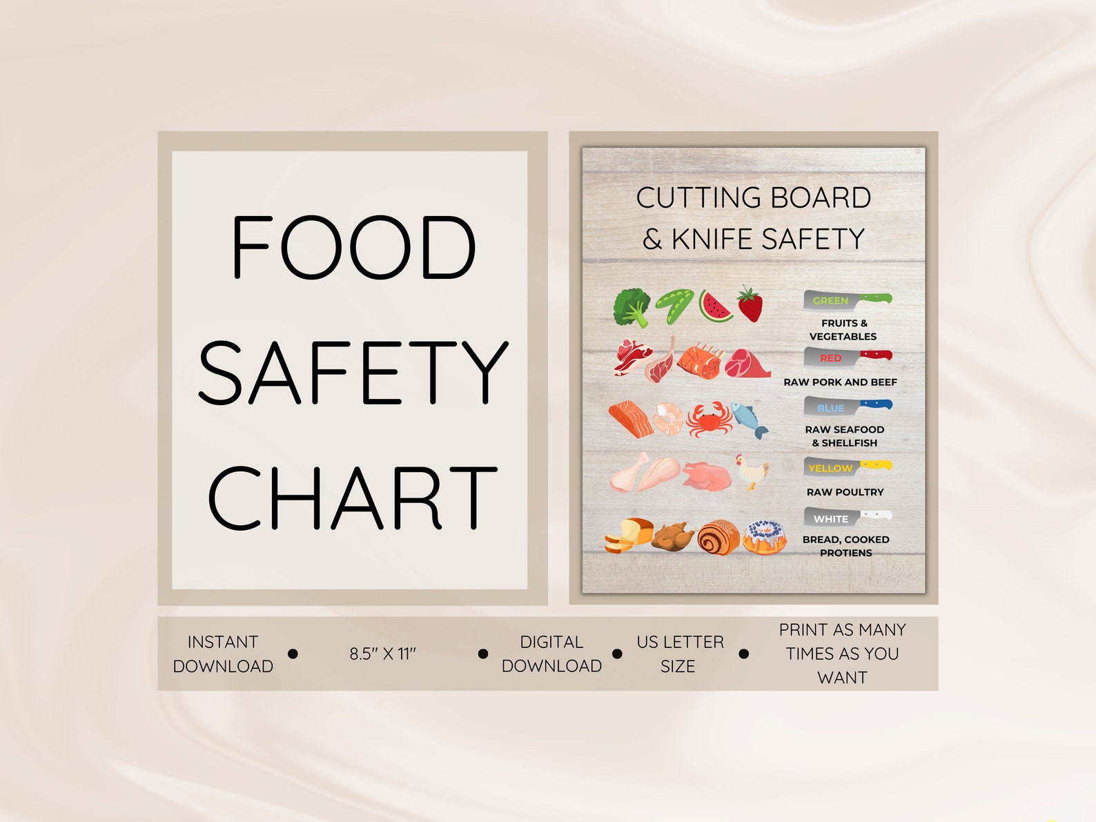 Food Safety Poster, Cutting Board and Knife Safety, Restaurant Safety ...