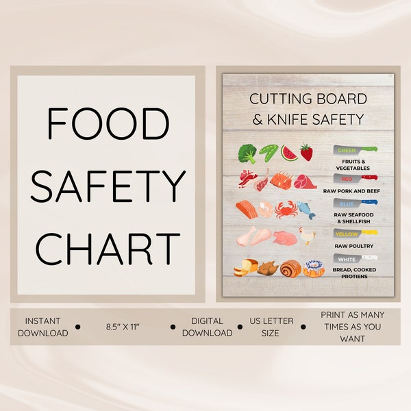 Food Safety Poster Cutting Board and Knife Safety Restaurant Safety ...