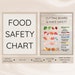 Food Safety Poster, Cutting Board and Knife Safety, Restaurant Safety ...