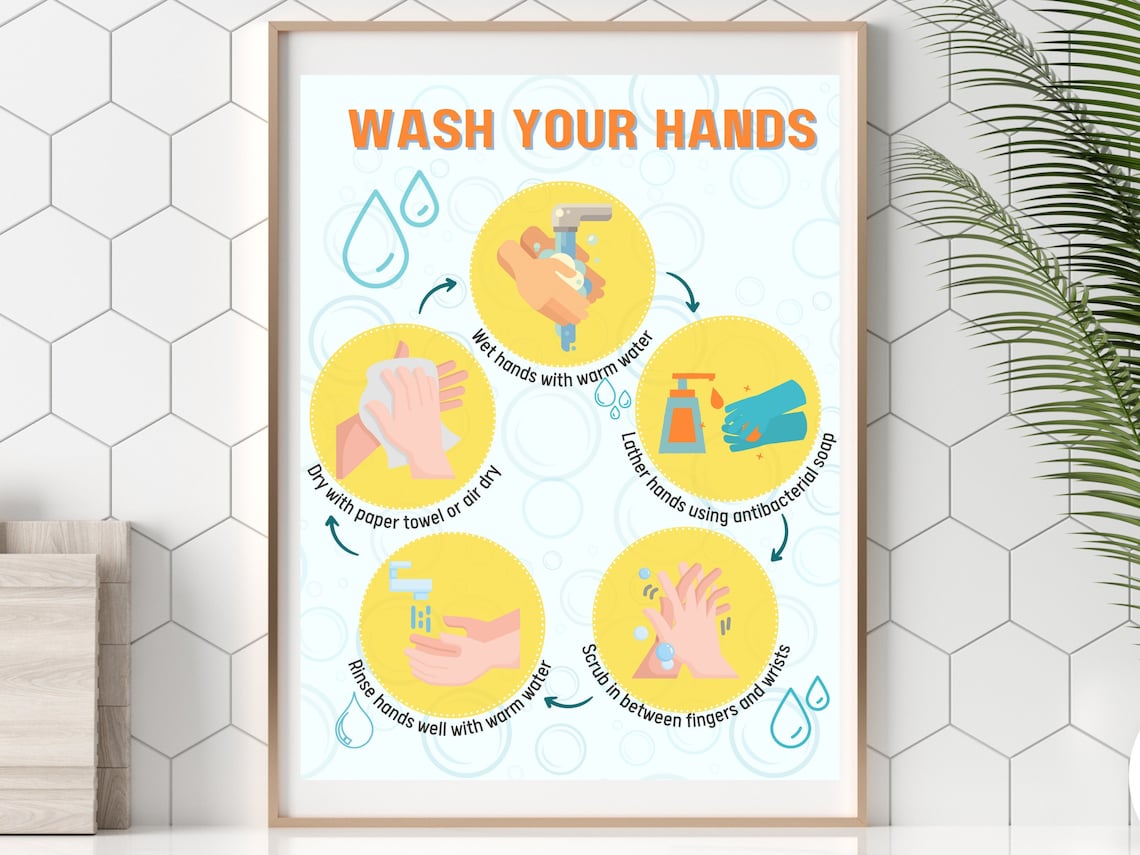 Printable Handwashing Sign, Health and Safety Awareness, Wash Your ...