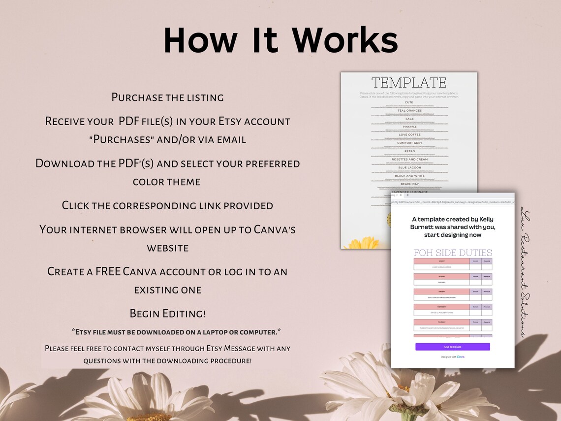 FOH Checklist Template Bundle Restaurant & Bar Serving - Etsy