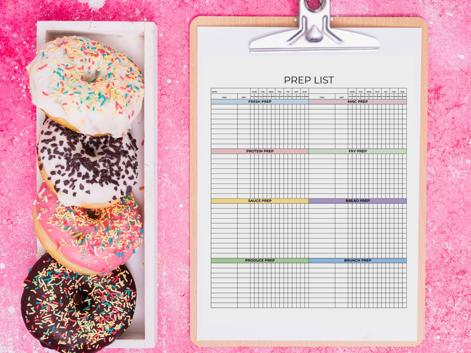 Prep & Par List Template Food Prep List Prep List Template - Etsy