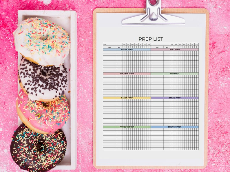 Prep & Par List Template Food Prep List Prep List Template - Etsy