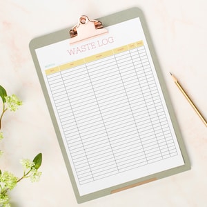 Food Waste Log, Bar Waste Log, Editable Restaurant Template, 4 Print ...