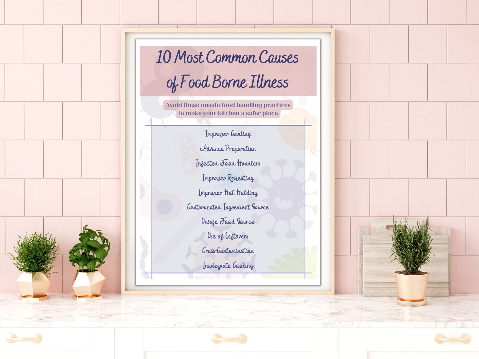 Food Safety Poster, Printable Food Safe Poster, Restaurant Safety, Food ...