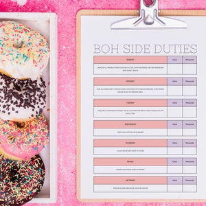 BOH Side Duty Chart, Kitchen Side Work Checklist, Editable Template ...