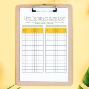 Hot Food Temperature Log, Hot Food Record Sheet, Editable Canva ...