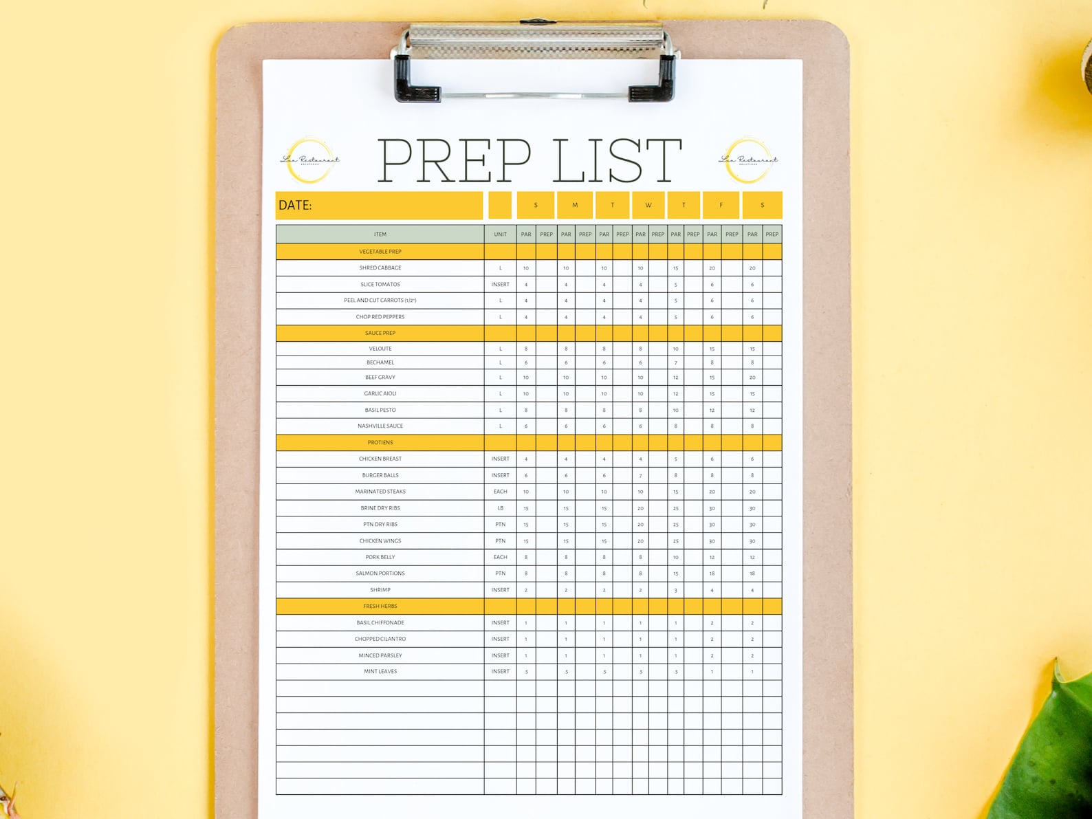 Prep and Par List for Kitchens Food Prep List Edit Free With - Etsy