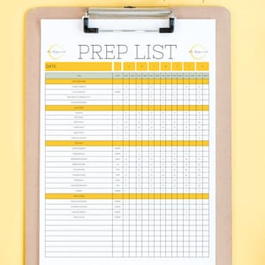Prep and Par List for Kitchens Food Prep List Edit Free With - Etsy