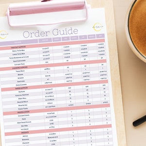 Order Guide for Restaurants and Bars, Restaurant Par List, Ordering ...