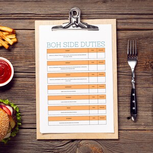 BOH Side Duty Chart, Kitchen Side Work Checklist, Editable Template ...