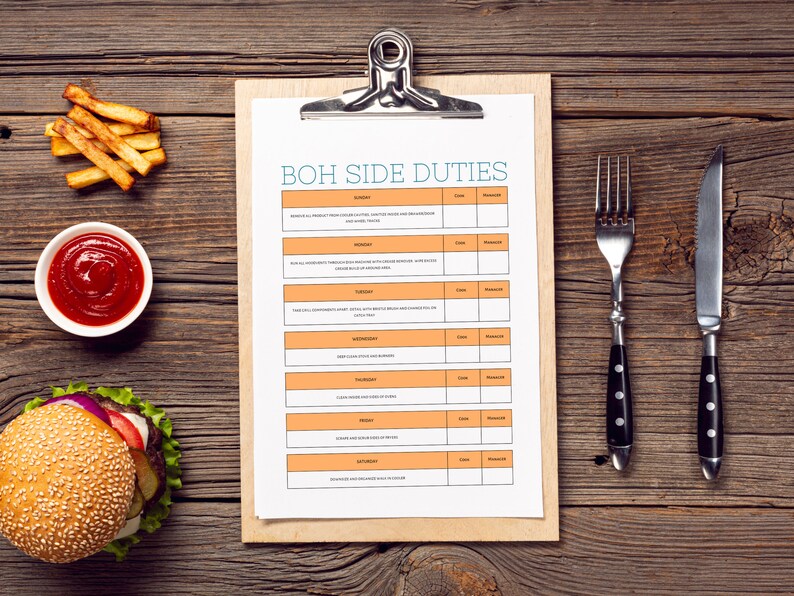 BOH Side Duty Chart, Kitchen Side Work Checklist, Editable Template ...