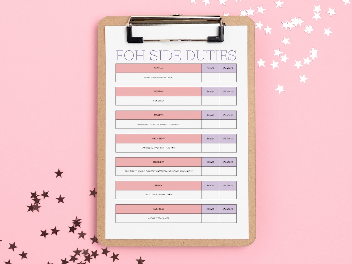 FOH Checklist Template Bundle Restaurant & Bar Serving - Etsy