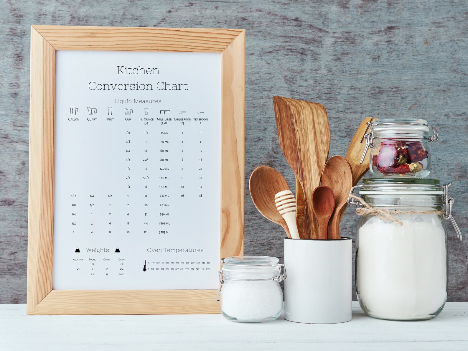 Kitchen Conversion Chart, Ingredient Conversion Chart, Digital File ...