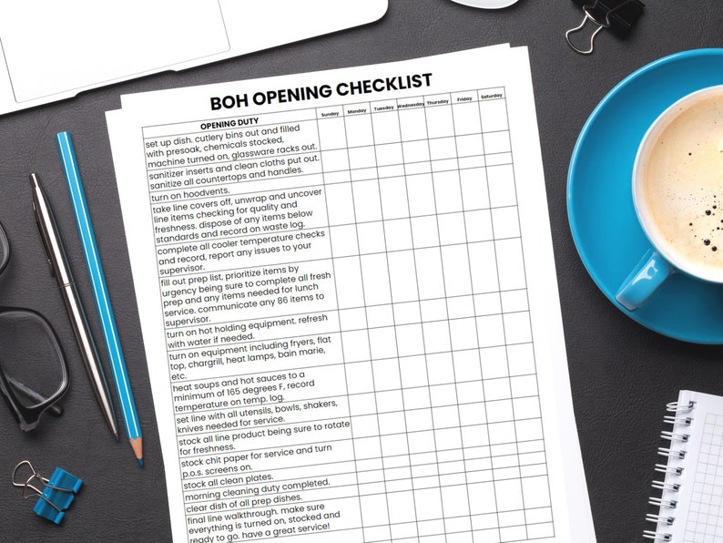 Kitchen Checklist Bundle, Editable Templates for Professional Kitchens ...