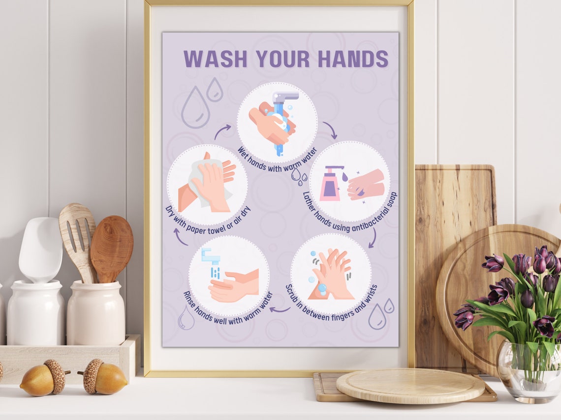 Printable Handwashing Sign, Health and Safety Awareness, Wash Your ...