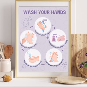 Printable Handwashing Sign, Health and Safety Awareness, Wash Your ...