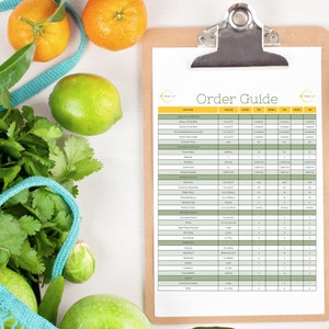 Order Guide for Restaurants and Bars Restaurant Par List - Etsy