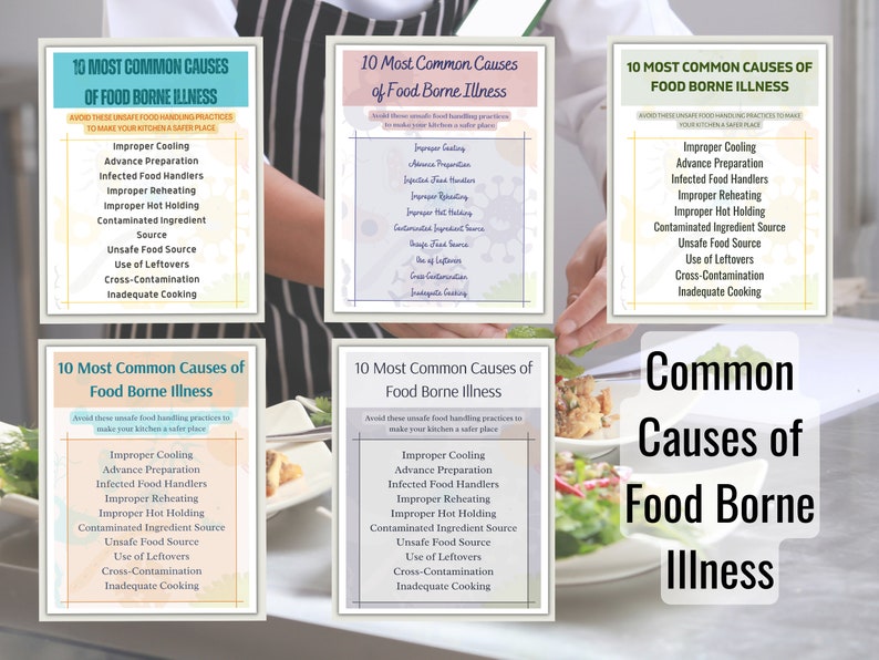 Food Safety Poster Bundle, Restaurant Safety Poster, Food Info Posters ...