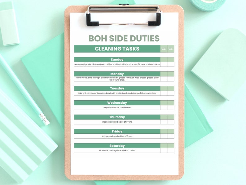 Kitchen Checklist Bundle, Editable Templates for Professional Kitchens ...