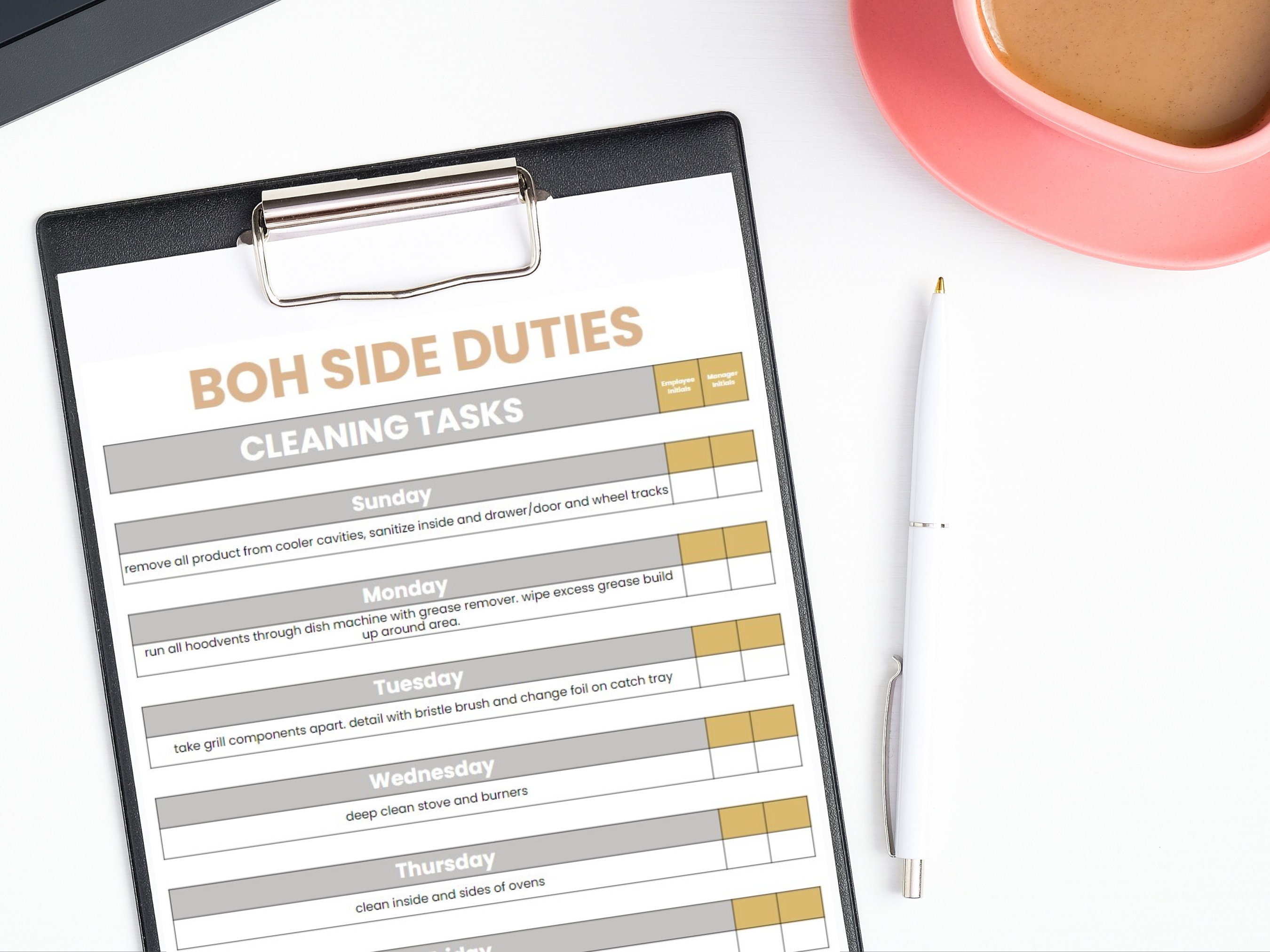Kitchen Checklist Bundle, Editable Templates for Professional Kitchens ...