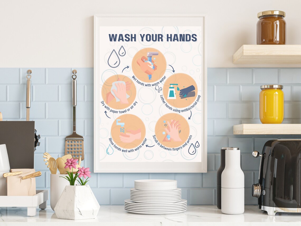 Printable Handwashing Sign, Health and Safety Awareness, Wash Your ...