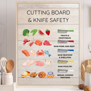 Food Safety Poster, Cutting Board and Knife Safety, Restaurant Safety ...