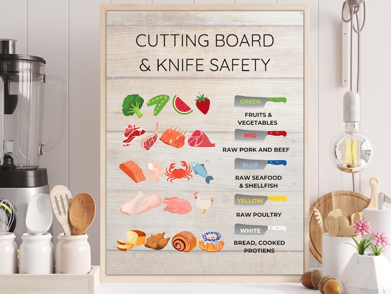 Food Safety Poster, Cutting Board and Knife Safety, Restaurant Safety ...