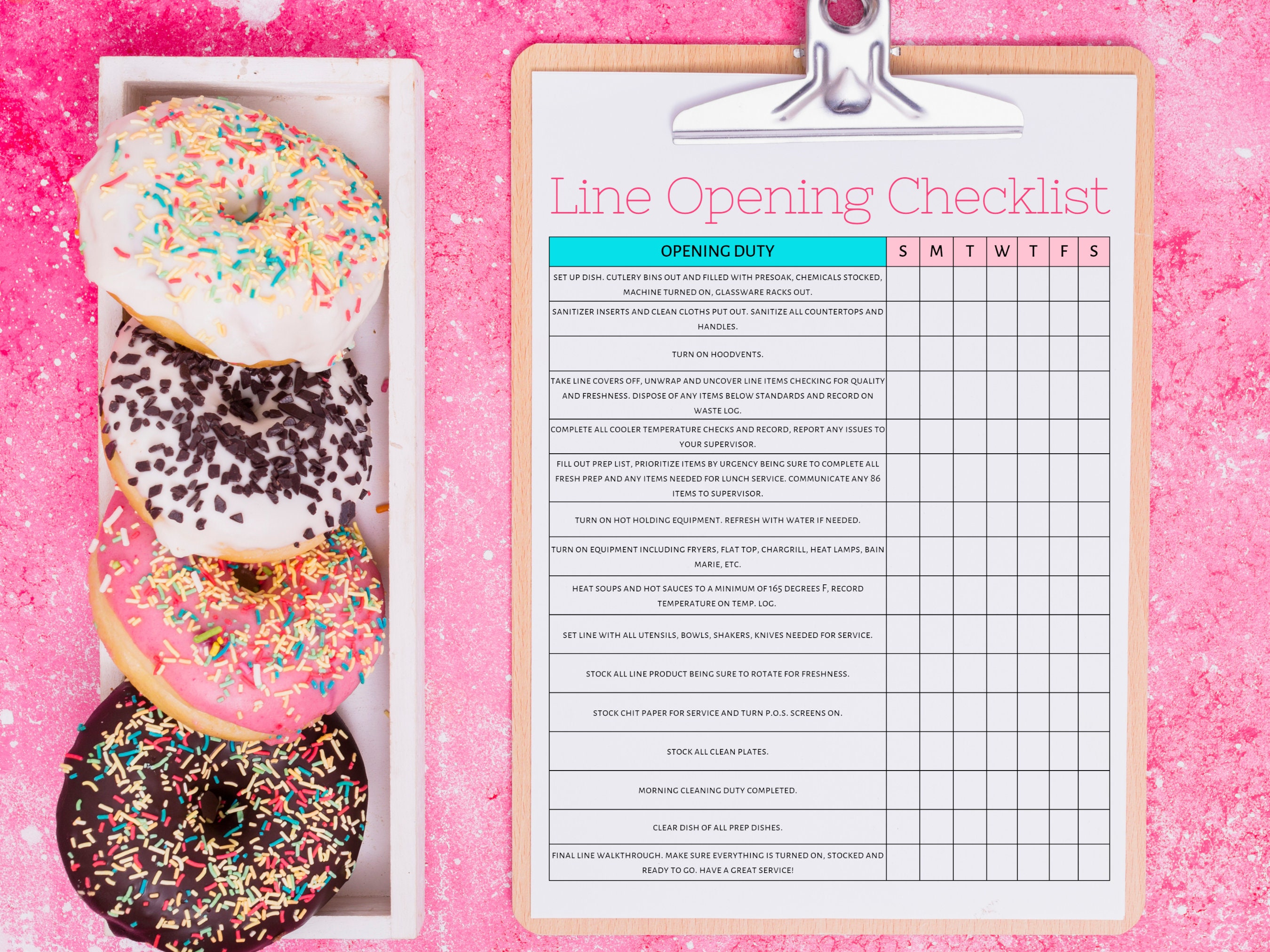 BOH Opening Checklist Professional Kitchen Editable Opening - Etsy