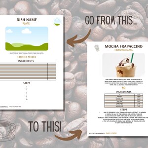 Recipe and Spec Templates for Restaurants, Editable Canva Templates, 13 ...