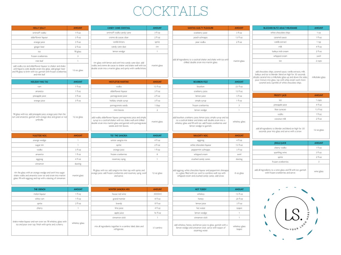 Restaurant Station cheat Sheets Restaurant - Etsy