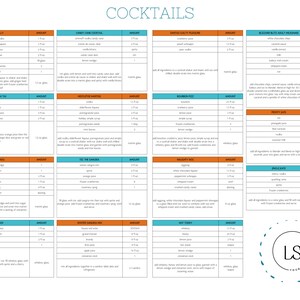 Restaurant Station cheat Sheets Restaurant - Etsy