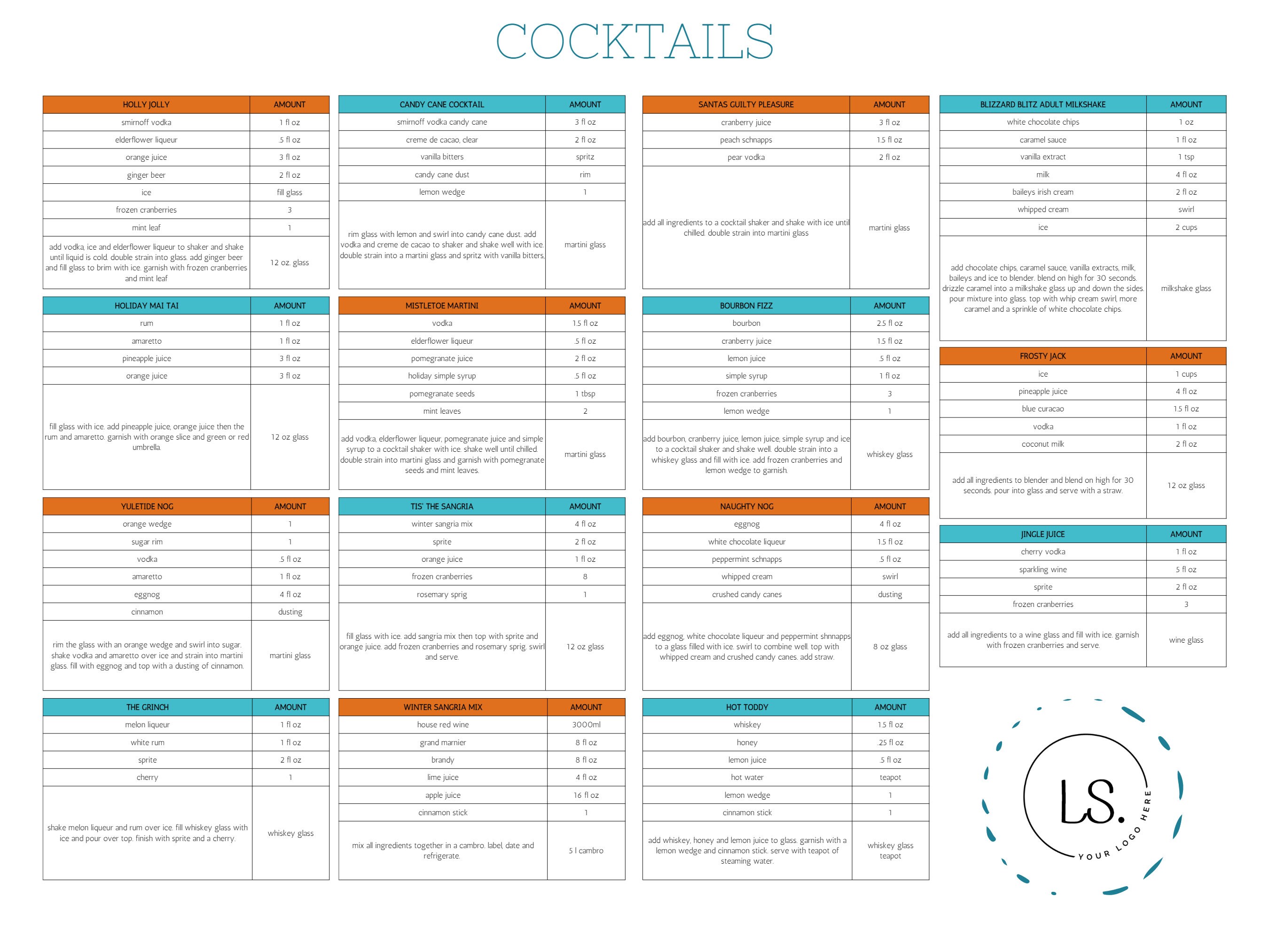 Restaurant Station cheat Sheets Restaurant - Etsy