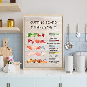 Food Safety Poster Cutting Board and Knife Safety Restaurant - Etsy