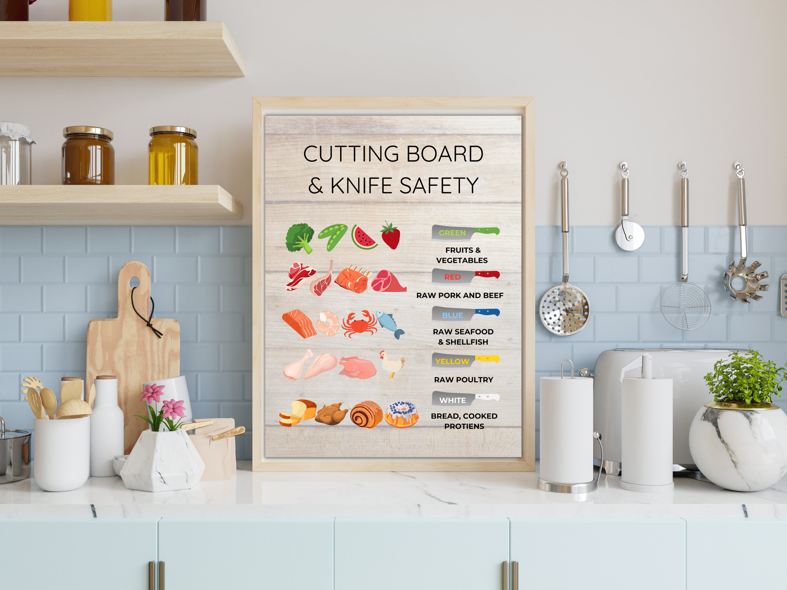 Food Safety Poster Cutting Board and Knife Safety Restaurant - Etsy