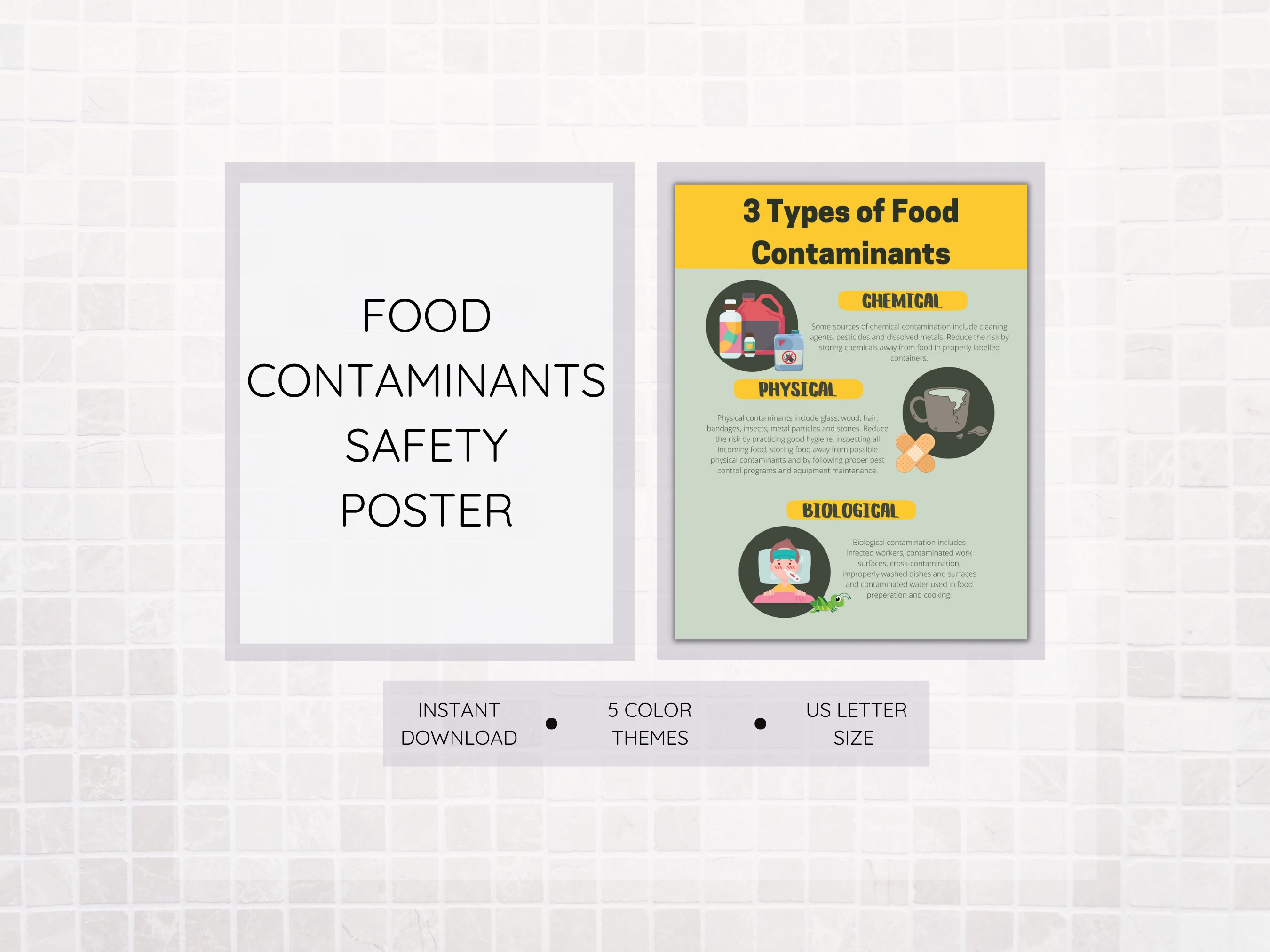 Three Types of Food Contaminants Safety Poster, Food Safe Chart ...