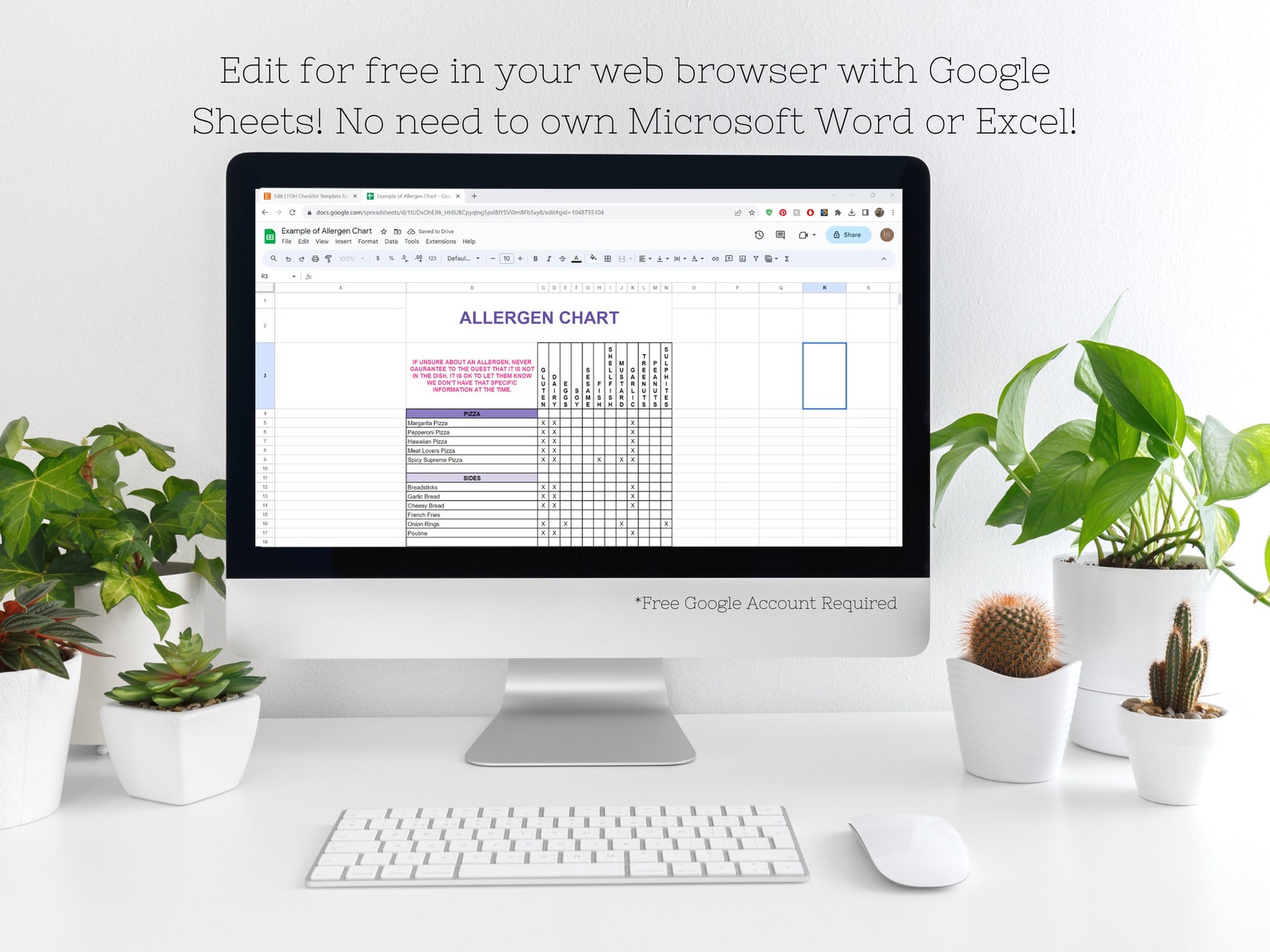 Order Guide for Restaurants and Bars, Restaurant Par List, Ordering ...