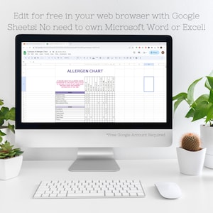 Order Guide for Restaurants and Bars, Restaurant Par List, Ordering ...