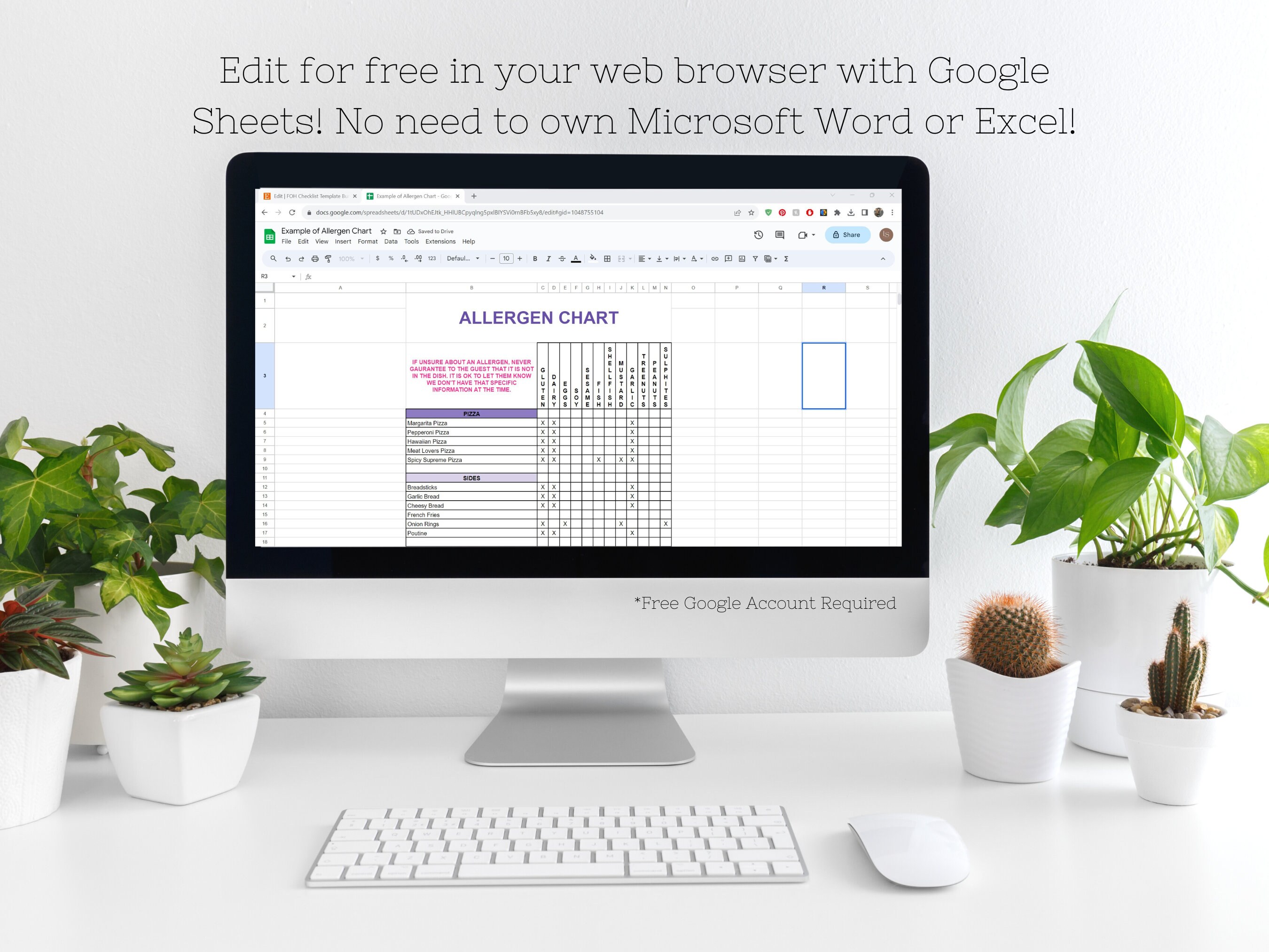 Order Guide for Restaurants and Bars, Restaurant Par List, Ordering ...