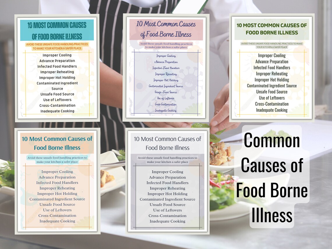 Food Safety Poster Bundle, Restaurant Safety Poster, Food Info Posters ...