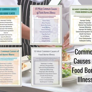 Food Safety Poster Bundle, Restaurant Safety Poster, Food Info Posters ...